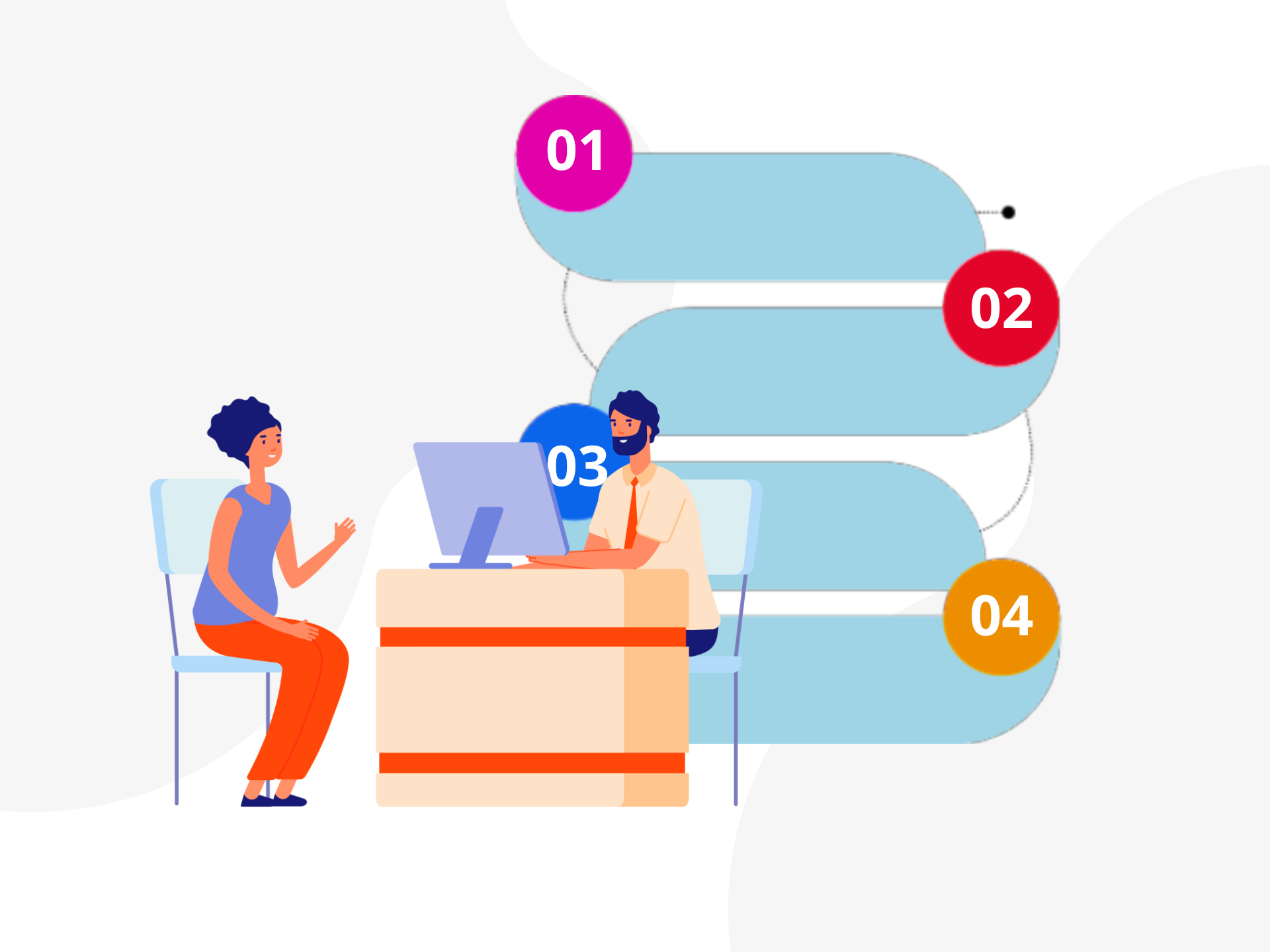6 Steps To A Comprehensive Service Agreement How To DSC Software